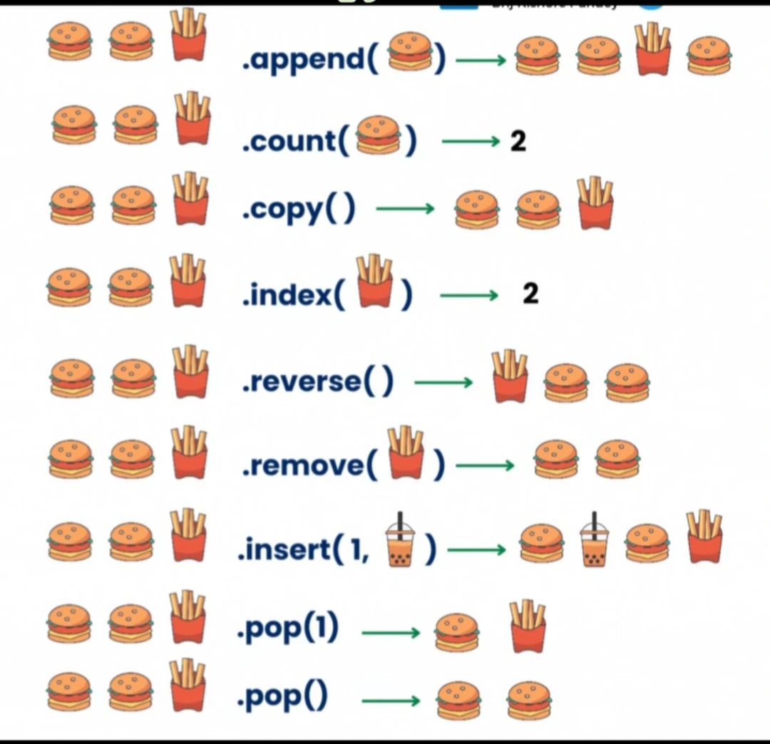 Mujtaba Chandio on LinkedIn: #python #coding #programming # ... Mujtaba Chandio on LinkedIn: #python #coding #programming # ...