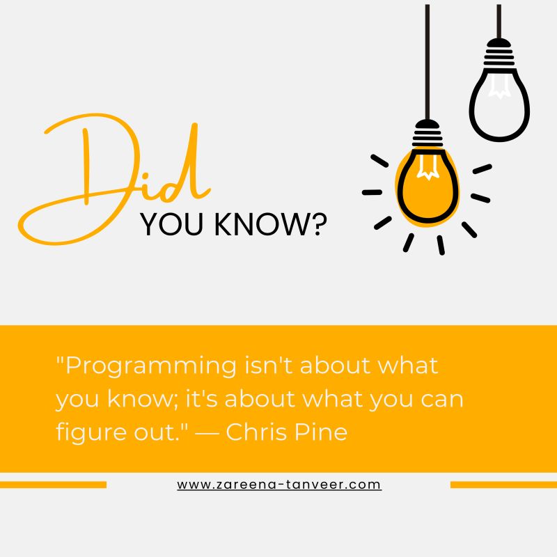 Zareena Tanveer on LinkedIn: #programming #coding #techtrivia # ... Zareena Tanveer on LinkedIn: #programming #coding #techtrivia # ...