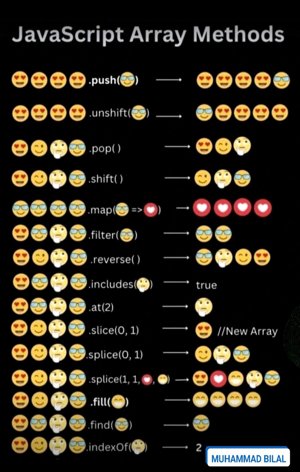 Muhammad B. on LinkedIn: #javascript Muhammad B. on LinkedIn: #javascript