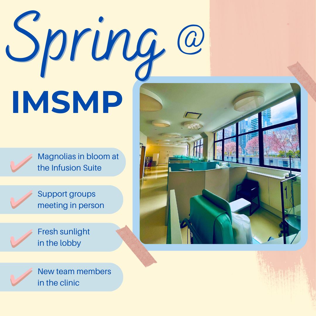 International Multiple Sclerosis Management Practice (IMSMP) on ... International Multiple Sclerosis Management Practice (IMSMP) on ...