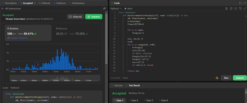 Niranjan Kumar Barai on LinkedIn: #100daysofcodechallenge #leetcode # ... Niranjan Kumar Barai on LinkedIn: #100daysofcodechallenge #leetcode # ...