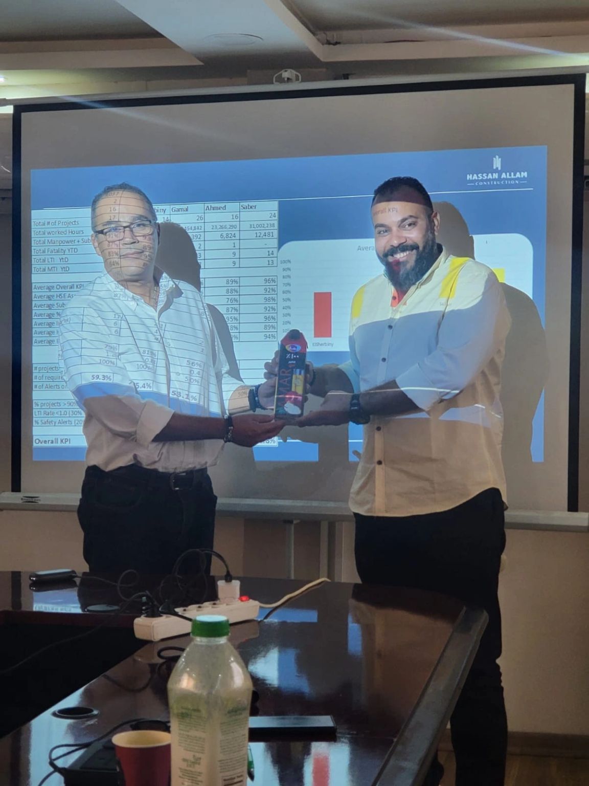 Mohamed Ahmed Saber on LinkedIn: #region_saber #hassanallamconstruction ... Mohamed Ahmed Saber on LinkedIn: #region_saber #hassanallamconstruction ...