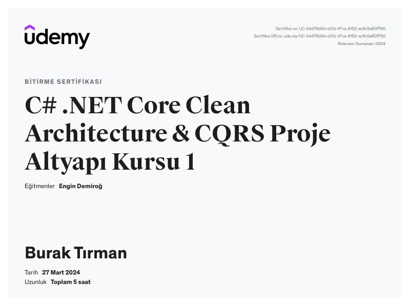 Burak Tırman LinkedIn‘de: Burak Tırman LinkedIn‘de: