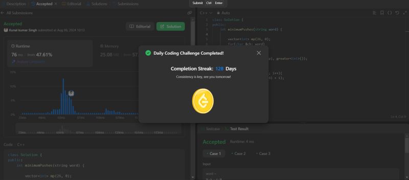 Kunal Kumar Singh on LinkedIn: #150daysofcode #leetcode #potd # ... Kunal Kumar Singh on LinkedIn: #150daysofcode #leetcode #potd # ...