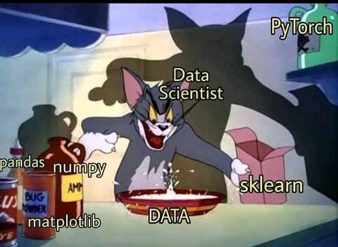 Aniket Thakur on LinkedIn: #datasciencecourse #datascience #python # ... Aniket Thakur on LinkedIn: #datasciencecourse #datascience #python # ...