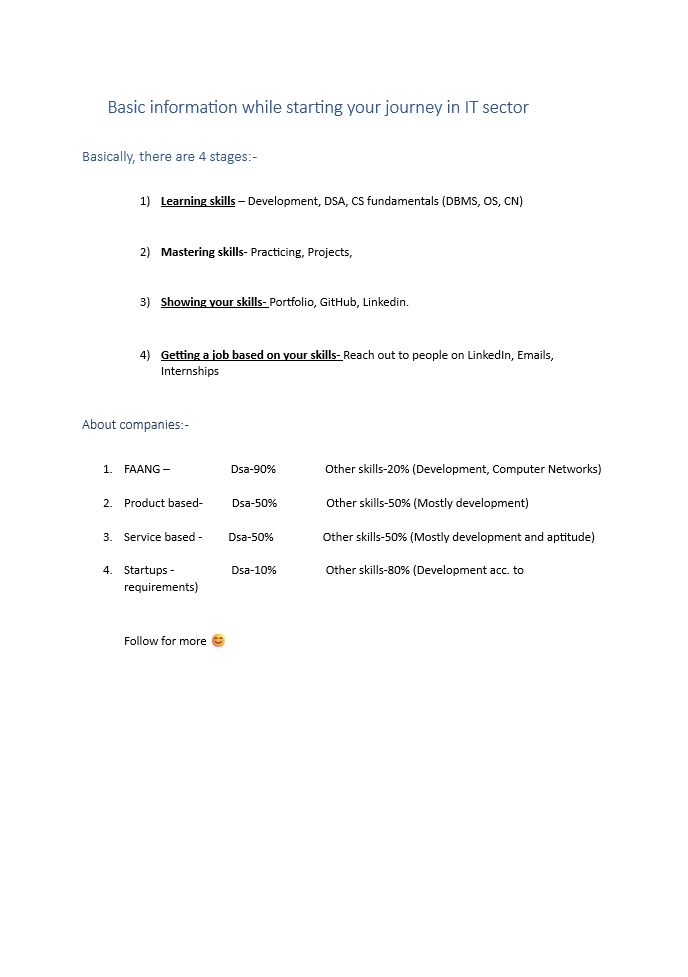 Manthan Chauhan on LinkedIn: Day 2/100 of coding challenge Today in ... Manthan Chauhan on LinkedIn: Day 2/100 of coding challenge Today in ...