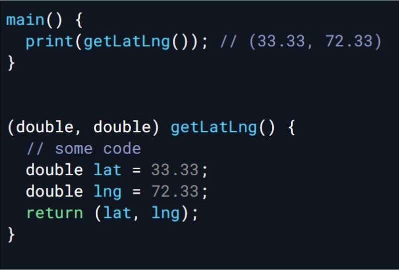 Adeel Sultan on LinkedIn: #flutter #fluttercommunity #flutterdev #dart Adeel Sultan on LinkedIn: #flutter #fluttercommunity #flutterdev #dart