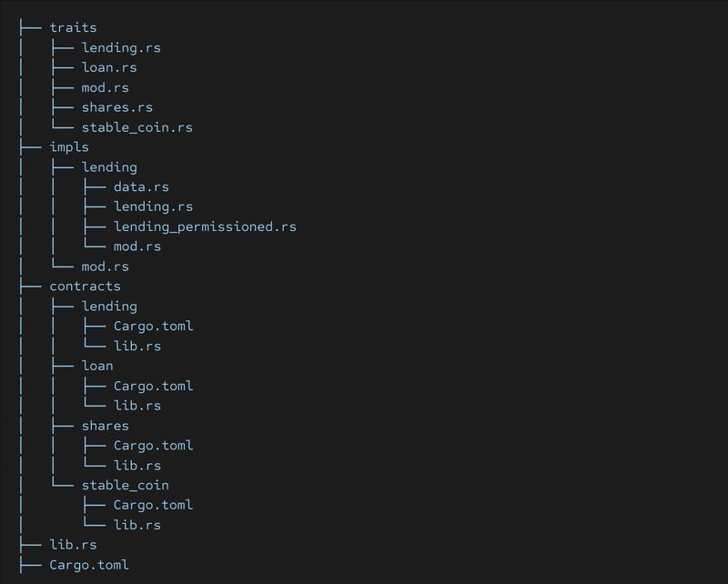 Paul Oamen on LinkedIn: #rustlang #webassembly #web3 Paul Oamen on LinkedIn: #rustlang #webassembly #web3