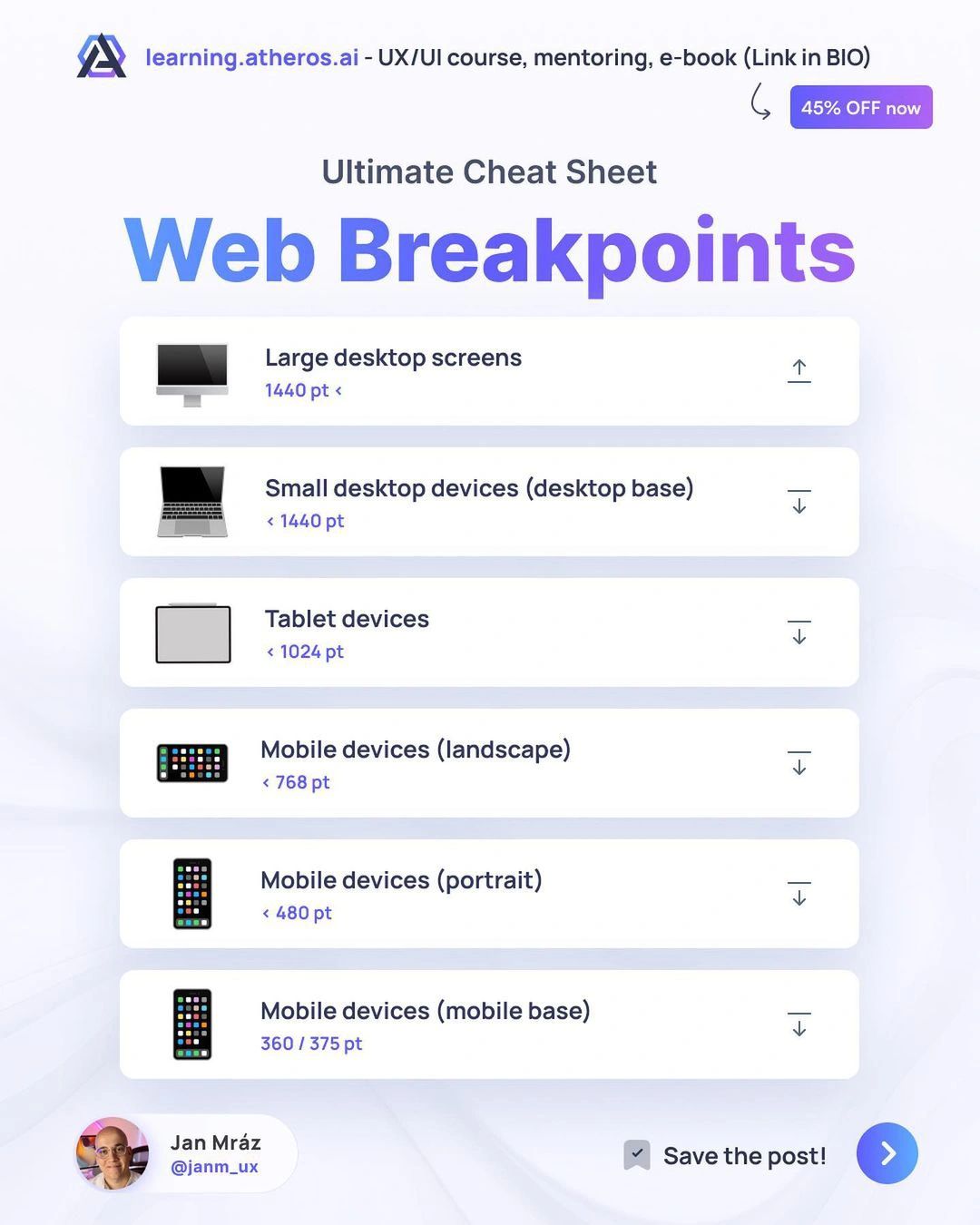 Viacheslav Plevako on LinkedIn: Breakpoints for responsive Frontend Viacheslav Plevako on LinkedIn: Breakpoints for responsive Frontend