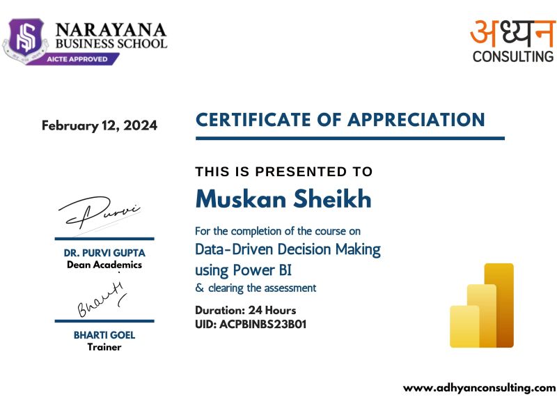 Muskan Sheikh on LinkedIn: #powerbi #dataanalysis #continuouslearning Muskan Sheikh on LinkedIn: #powerbi #dataanalysis #continuouslearning