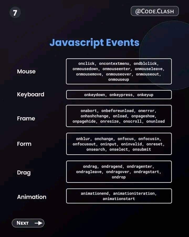 Muhammed Arslan on LinkedIn: #javascript #webdevelopment #mouseevents # ... Muhammed Arslan on LinkedIn: #javascript #webdevelopment #mouseevents # ...