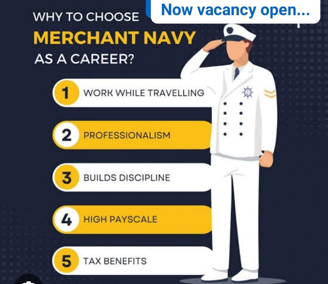Bhanu Kumar on LinkedIn: who are interested in this job apply for Semi ... Bhanu Kumar on LinkedIn: who are interested in this job apply for Semi ...