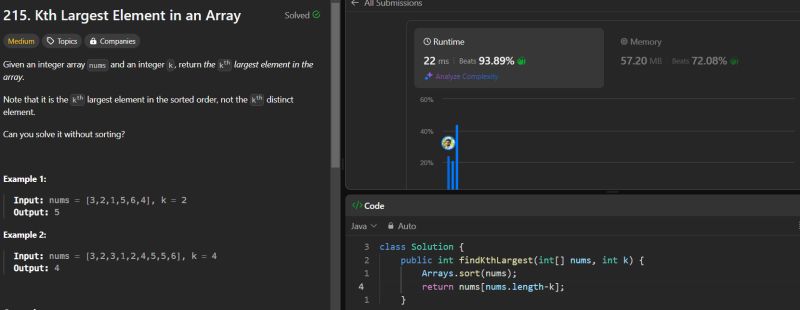 Rohit Chakraborty on LinkedIn: #day6of100daysofcode #100daysofcode # ... Rohit Chakraborty on LinkedIn: #day6of100daysofcode #100daysofcode # ...