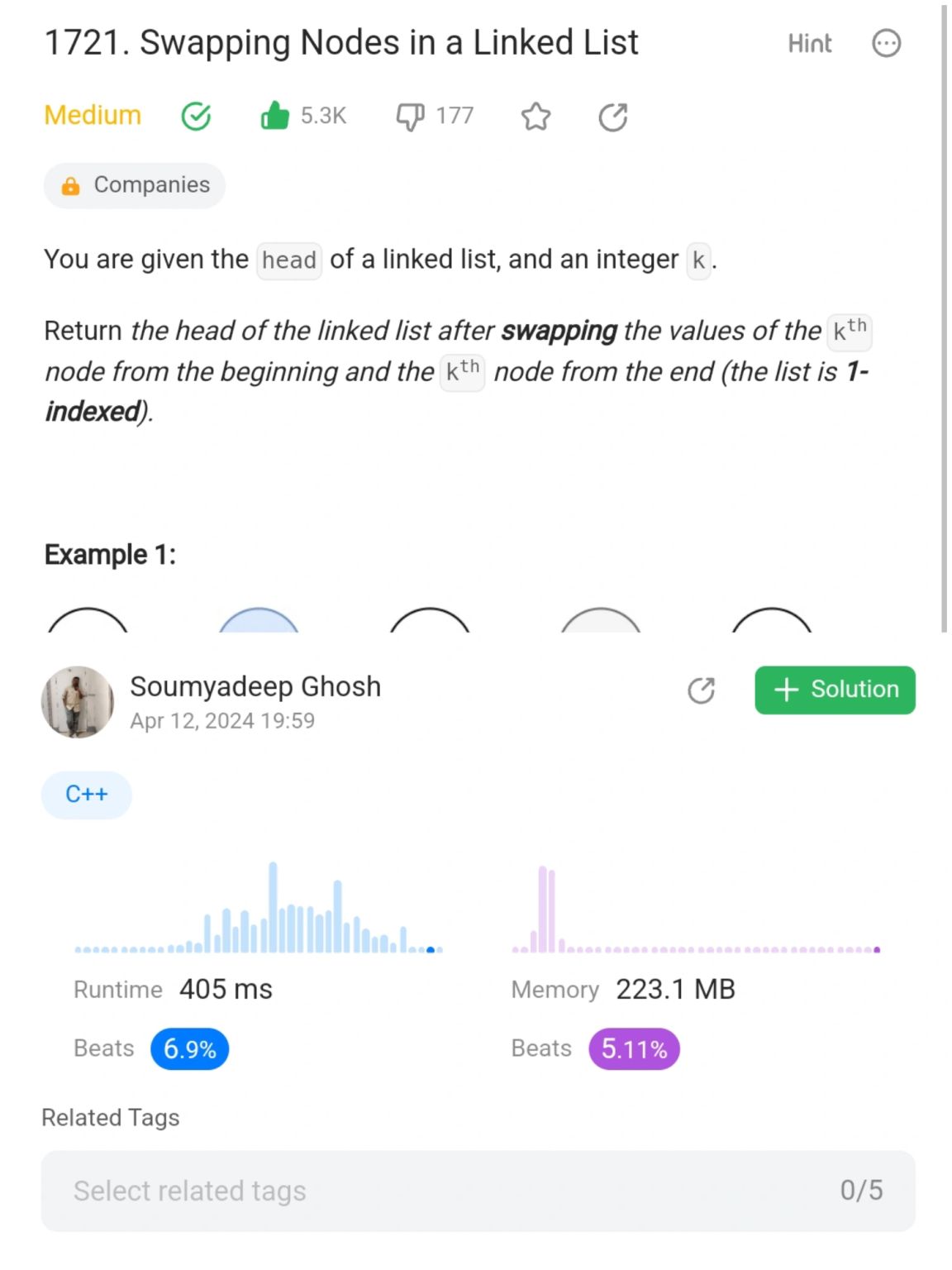 Soumyadeep Ghosh on LinkedIn: #connections #datastructures #algorithms ... Soumyadeep Ghosh on LinkedIn: #connections #datastructures #algorithms ...