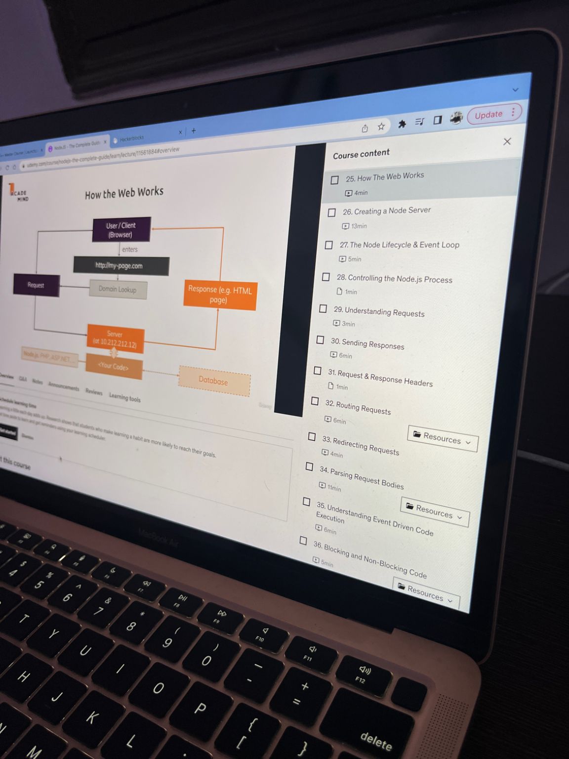 Sudhanshu Jha on LinkedIn: #nodejs #flutter Sudhanshu Jha on LinkedIn: #nodejs #flutter