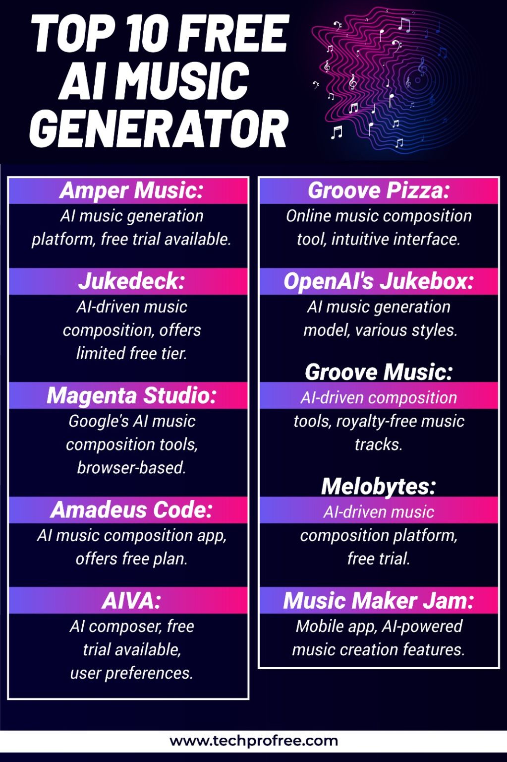 Techpro Free on LinkedIn: Top 10 Free AI Music Generator. These are ... Techpro Free on LinkedIn: Top 10 Free AI Music Generator. These are ...