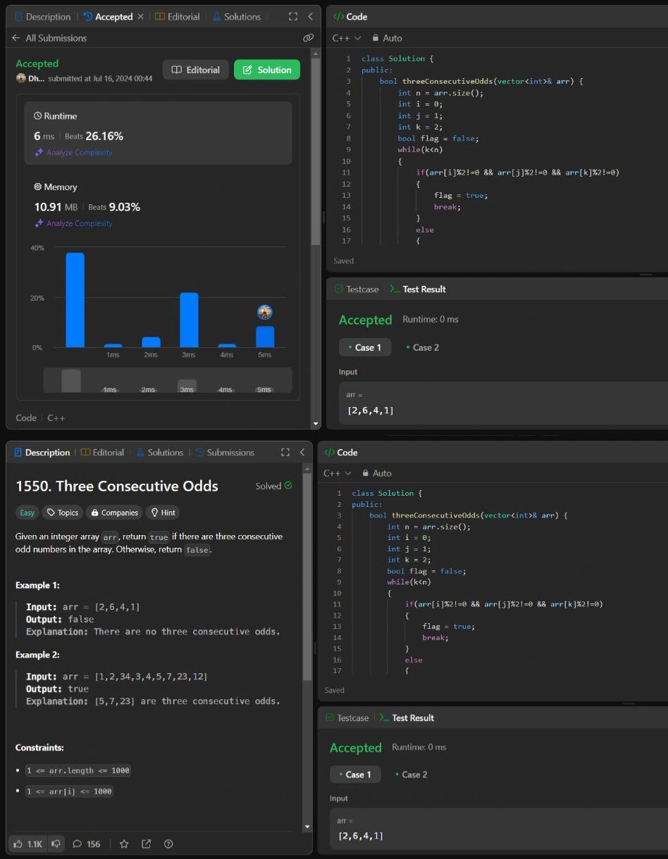 Dhruv Gupta on LinkedIn: #100daysofcode #dsa #cplusplus #coding # ... Dhruv Gupta on LinkedIn: #100daysofcode #dsa #cplusplus #coding # ...