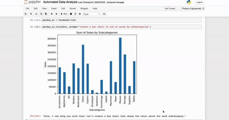 Sunil Kappal on LinkedIn: #datadojo #datascience #python # ... Sunil Kappal on LinkedIn: #datadojo #datascience #python # ...