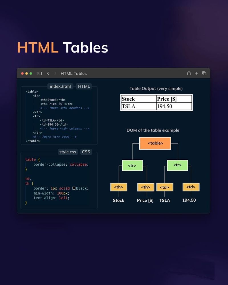 Ankit Upadhyay on LinkedIn: #javascript #javascriptdevelopers # ... Ankit Upadhyay on LinkedIn: #javascript #javascriptdevelopers # ...