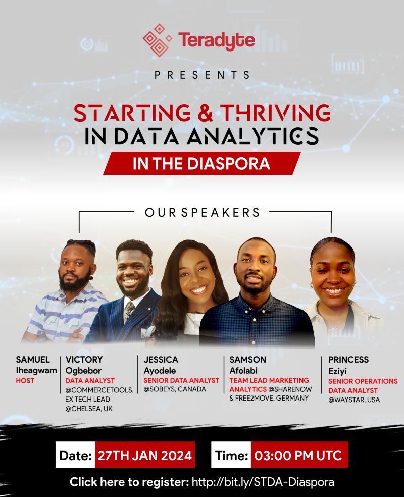Humaira Talha on LinkedIn: #dataanalytics #dataanalysis #dataanalyst #data Humaira Talha on LinkedIn: #dataanalytics #dataanalysis #dataanalyst #data