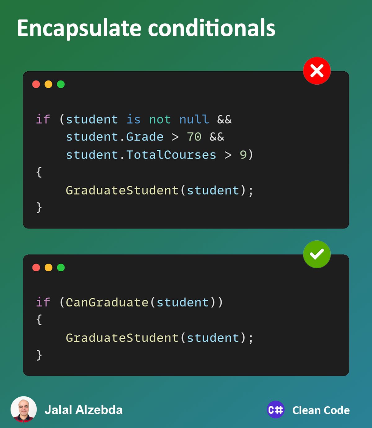 Mohammad Jalal SAFI on LinkedIn: #csharp #dotnet #programming # ... Mohammad Jalal SAFI on LinkedIn: #csharp #dotnet #programming # ...