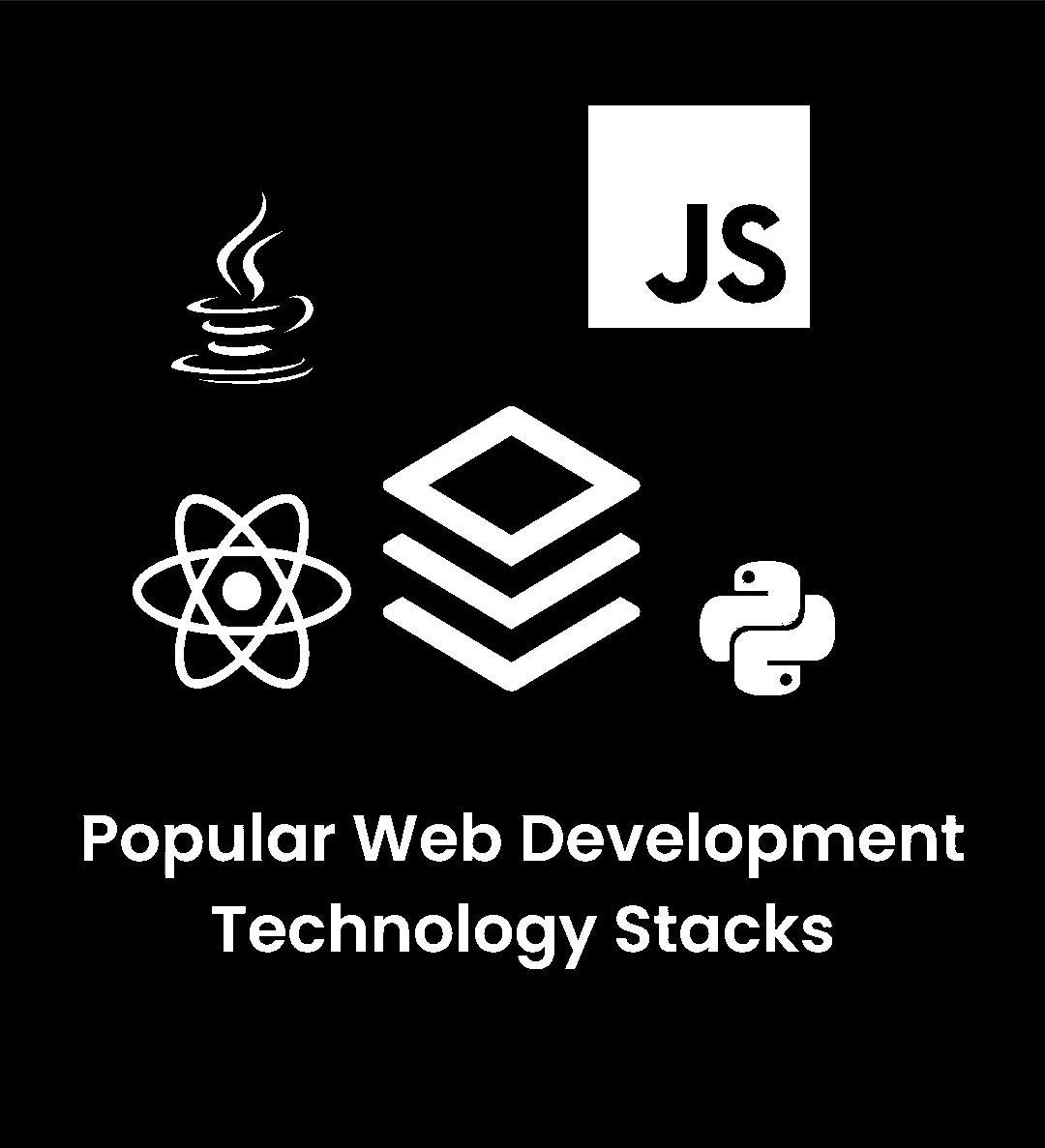 Mahaveer Suryavanshi on LinkedIn: #webdevelopment #programming #coding ... Mahaveer Suryavanshi on LinkedIn: #webdevelopment #programming #coding ...