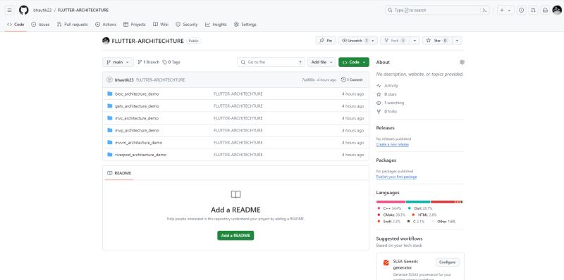 bhautik vaghasiya on LinkedIn: #flutter #appdevelopment #dart bhautik vaghasiya on LinkedIn: #flutter #appdevelopment #dart