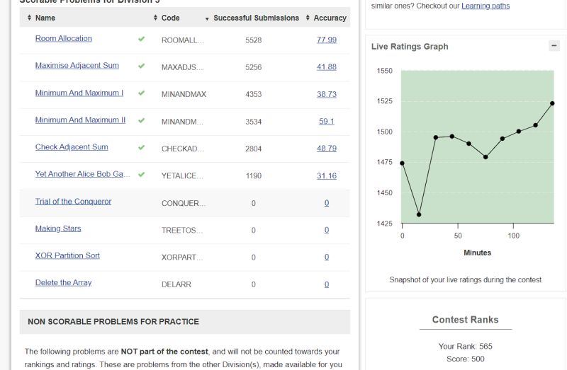 Neel Jotaniya on LinkedIn: #codechef #bvm #dsa #competitiveprogramming ... Neel Jotaniya on LinkedIn: #codechef #bvm #dsa #competitiveprogramming ...