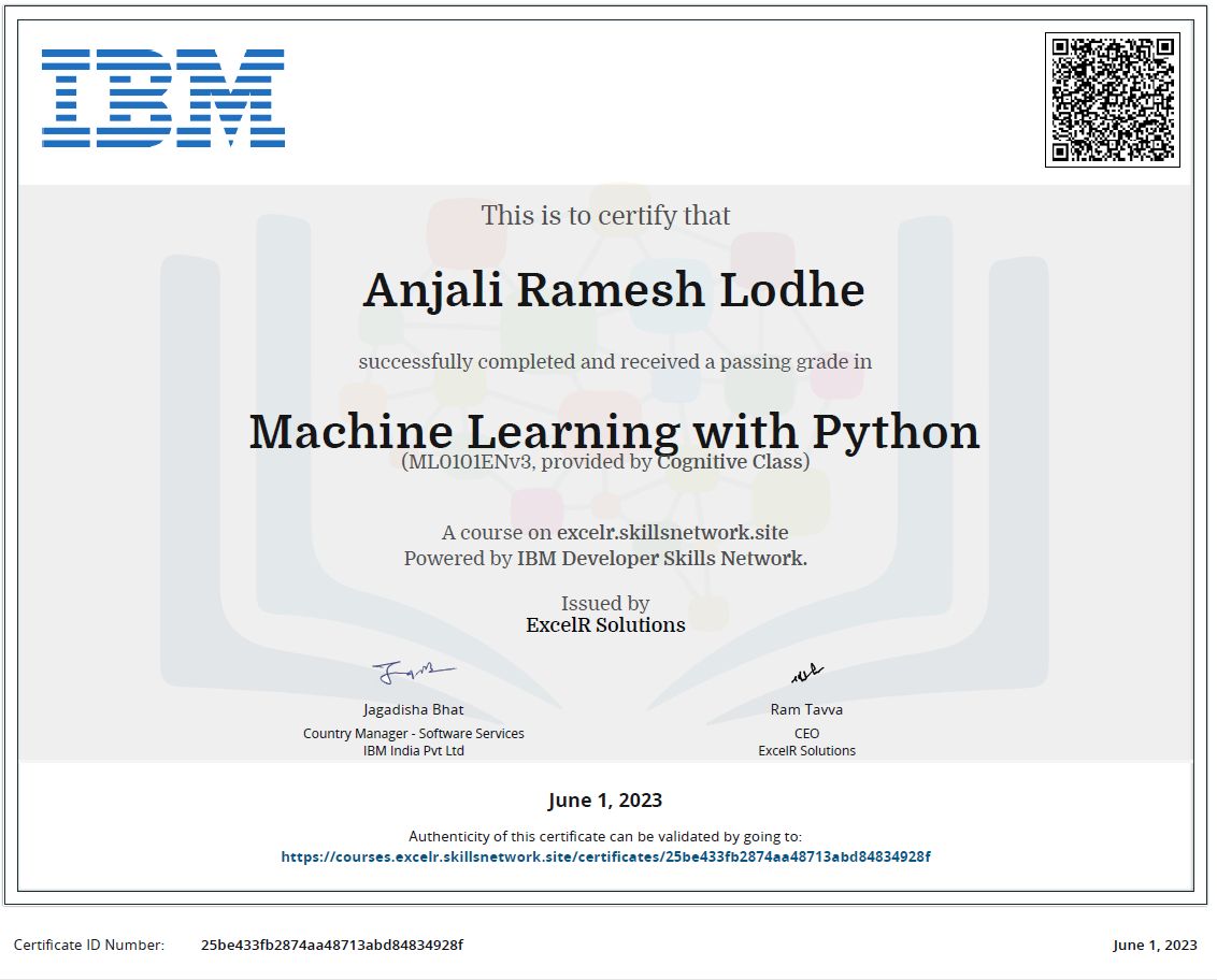 Anjali Lodhe on LinkedIn: #machinelearning #python #certification # ... Anjali Lodhe on LinkedIn: #machinelearning #python #certification # ...