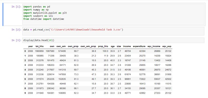 Rahul Kumar on LinkedIn: #dataanalysis #python #matplotlib #internship ... Rahul Kumar on LinkedIn: #dataanalysis #python #matplotlib #internship ...