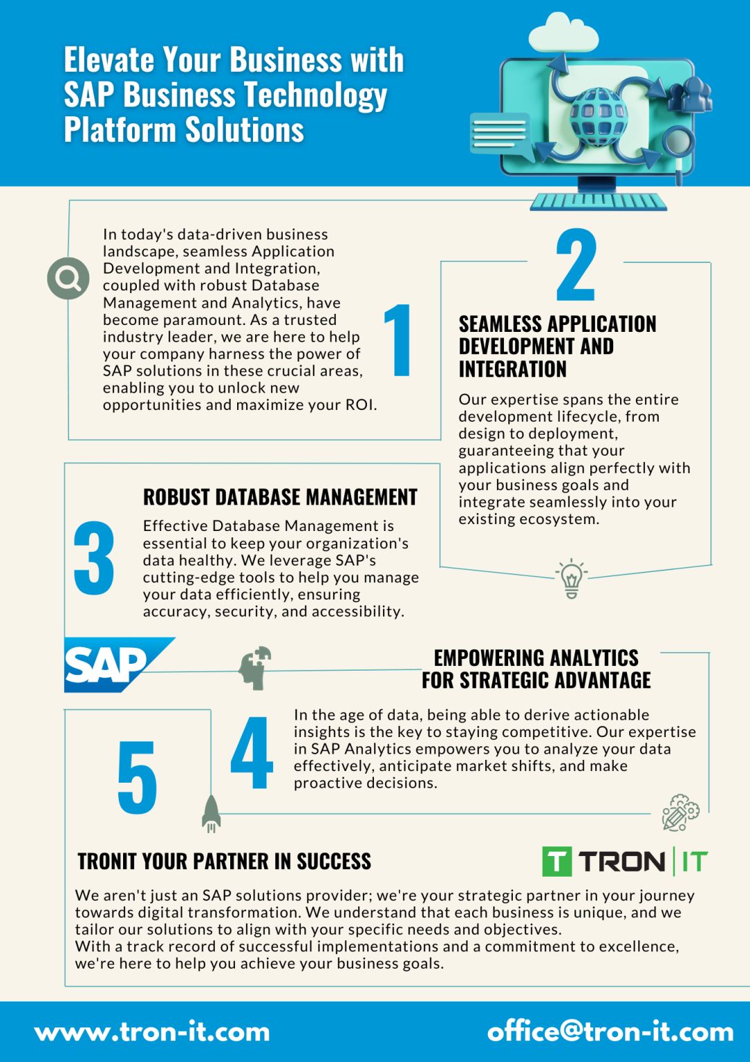 TronIT on LinkedIn: #sap #sapbtp #technology TronIT on LinkedIn: #sap #sapbtp #technology