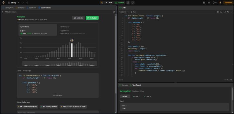 Naveen R on LinkedIn: #leetcode #problemsolving #backtracking # ... Naveen R on LinkedIn: #leetcode #problemsolving #backtracking # ...