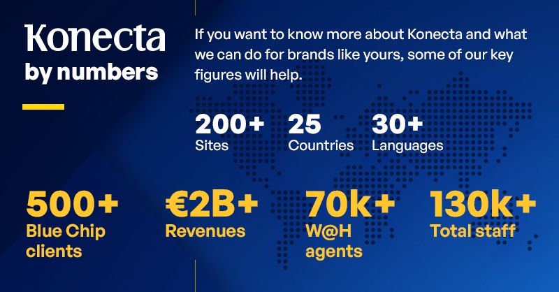 Stewart Ferguson on LinkedIn: A huge organization with a personalized ... Stewart Ferguson on LinkedIn: A huge organization with a personalized ...