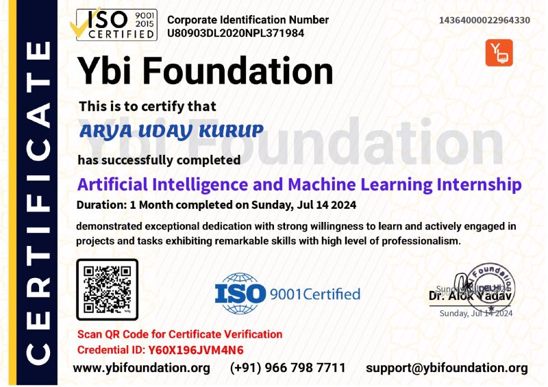 Arya Kurup on LinkedIn: #ai #machinelearning #internship # ... Arya Kurup on LinkedIn: #ai #machinelearning #internship # ...