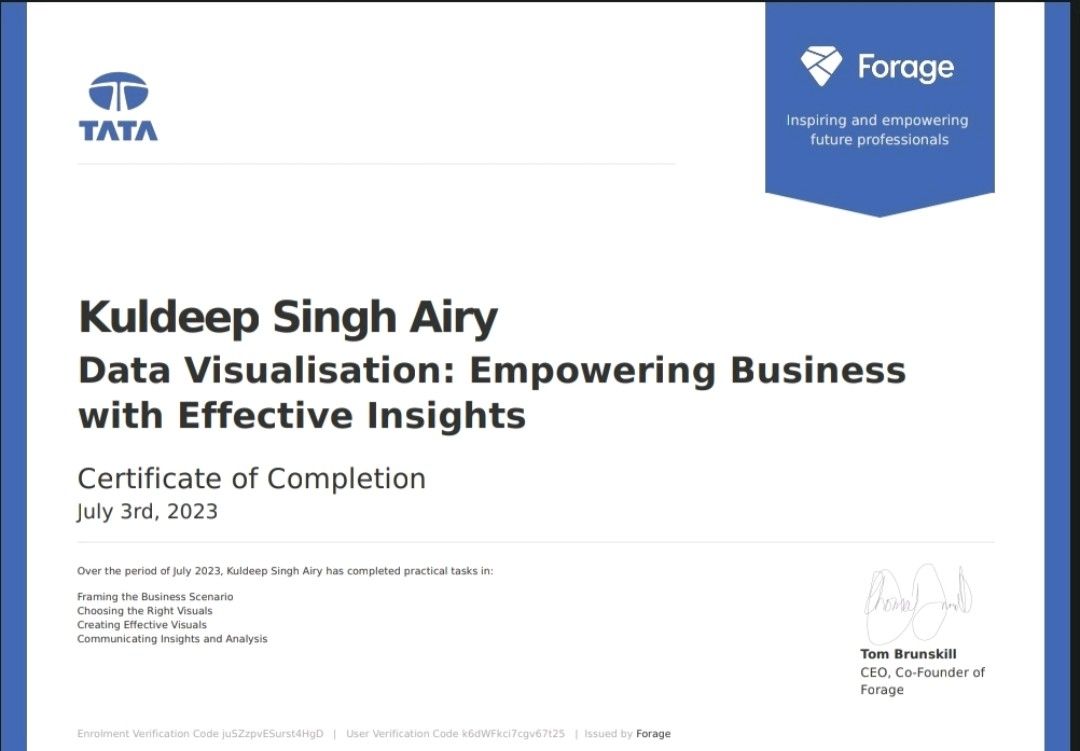 Kuldeep Singh Airy on LinkedIn: #connections #data #business #leader # ... Kuldeep Singh Airy on LinkedIn: #connections #data #business #leader # ...