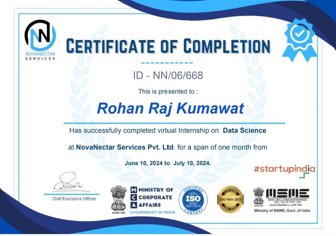 Rohan Raj Kumawat on LinkedIn: #datascience #careergrowth #python # ... Rohan Raj Kumawat on LinkedIn: #datascience #careergrowth #python # ...