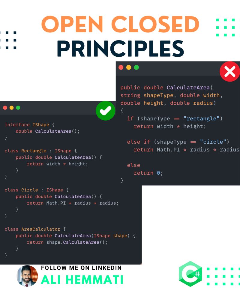 Ali Hemmati on LinkedIn: #csharp #solid #csharpdotnet # ... Ali Hemmati on LinkedIn: #csharp #solid #csharpdotnet # ...