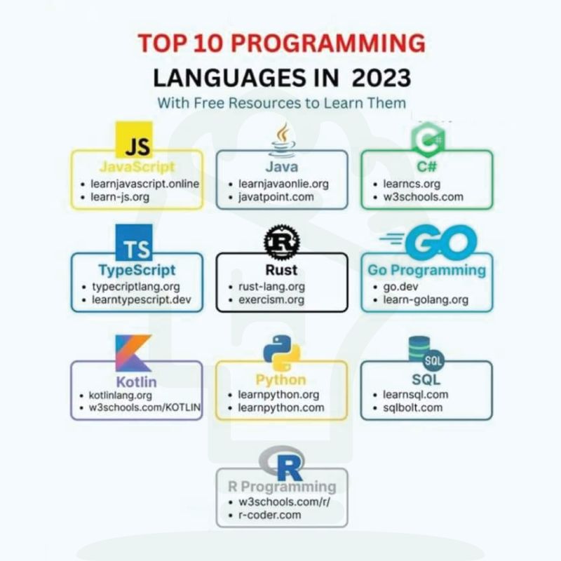 Theta Trainings on LinkedIn: #htlmp #javascript #javascriptprogramming ... Theta Trainings on LinkedIn: #htlmp #javascript #javascriptprogramming ...