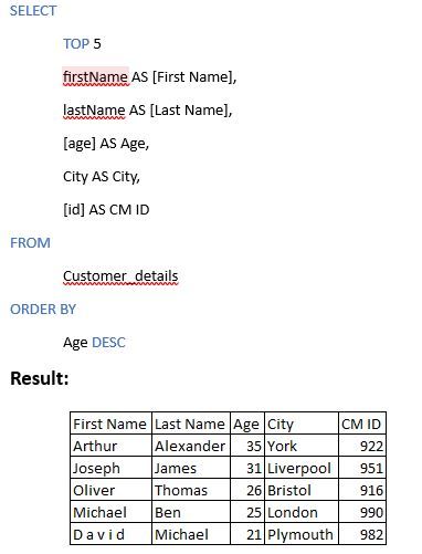 Humaira Talha on LinkedIn: #sql #sqlserver #sqldeveloper #sqlqueries # ... Humaira Talha on LinkedIn: #sql #sqlserver #sqldeveloper #sqlqueries # ...