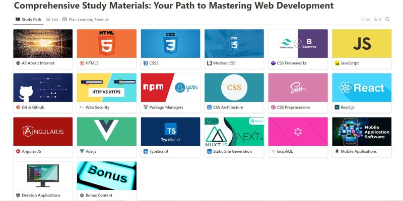 Kellen Gitahi on LinkedIn: #softwaredevelopment #programming #coding # ... Kellen Gitahi on LinkedIn: #softwaredevelopment #programming #coding # ...