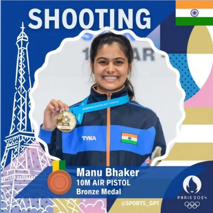 Kunal Singh Solanki on LinkedIn: Congratulations to all🤟👍🎉 India’s 🇮🇳 ... Kunal Singh Solanki on LinkedIn: Congratulations to all🤟👍🎉 India’s 🇮🇳 ...