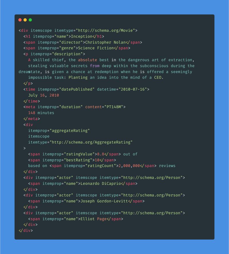 Rakesh Purohit on LinkedIn: Have you ever used an HTML attribute called ... Rakesh Purohit on LinkedIn: Have you ever used an HTML attribute called ...