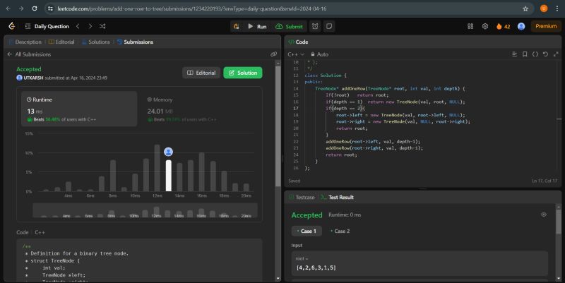 Utkarsh Saxena on LinkedIn: #100daysofcodingchallenge #leetcode ... Utkarsh Saxena on LinkedIn: #100daysofcodingchallenge #leetcode ...