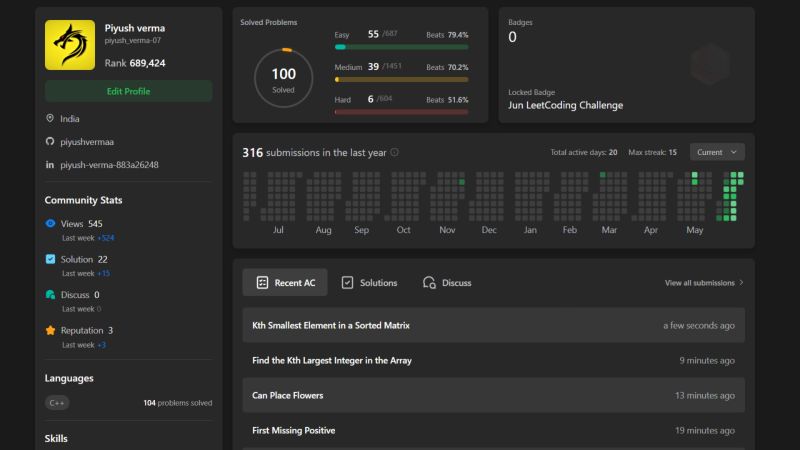 Piyush Verma on LinkedIn: #100daysofcodechallenge ... Piyush Verma on LinkedIn: #100daysofcodechallenge ...