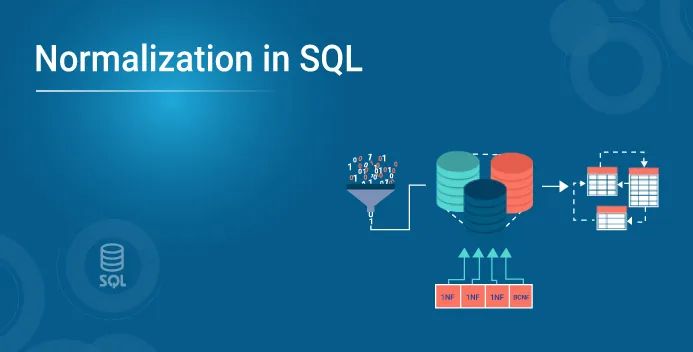 Abobakar Sadeeq on LinkedIn: Normalization: Database Normalization is a ... Abobakar Sadeeq on LinkedIn: Normalization: Database Normalization is a ...