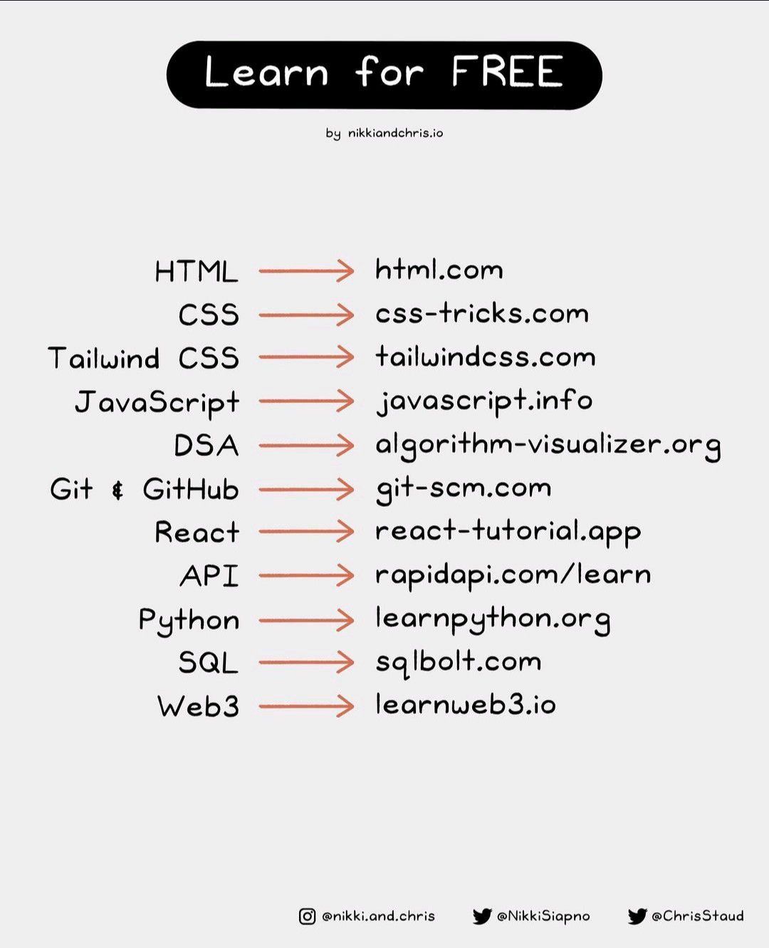 Alen Taşcıoğlu posted on LinkedIn Alen Taşcıoğlu posted on LinkedIn