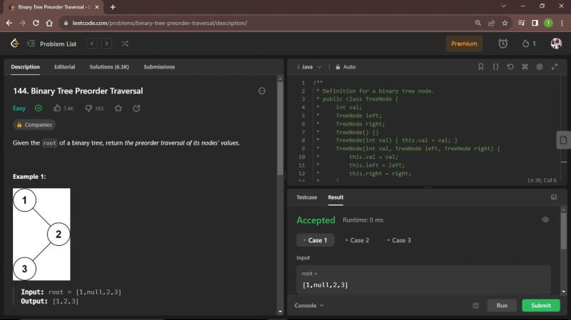 Tanisha Singh on LinkedIn: #100daysofcodingchallenge #dsa #leetcode # ... Tanisha Singh on LinkedIn: #100daysofcodingchallenge #dsa #leetcode # ...