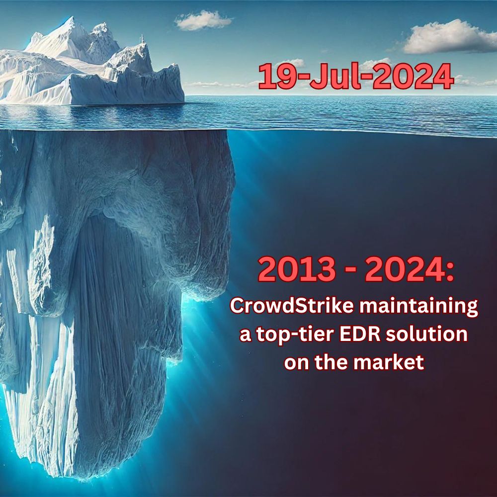 Puneet Chahar on LinkedIn: I agree with Ilias Mavropoulos. The Iceberg ... Puneet Chahar on LinkedIn: I agree with Ilias Mavropoulos. The Iceberg ...