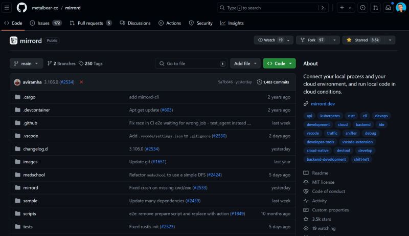 Francesco Ciulla on LinkedIn: #software #programming #cloud Francesco Ciulla on LinkedIn: #software #programming #cloud