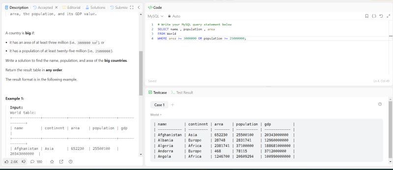 Mayank Khare on LinkedIn: #sql #leetcode #learningjourney #techskills # ... Mayank Khare on LinkedIn: #sql #leetcode #learningjourney #techskills # ...